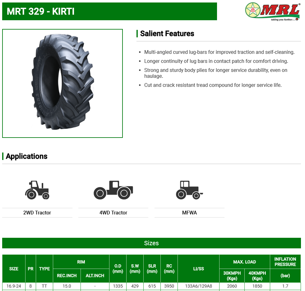 16.9-24 8PR TT MRT-329 MRL (E2)